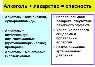Амилорид: инструкция по применению, цена, отзывы, аналоги и механизм ...